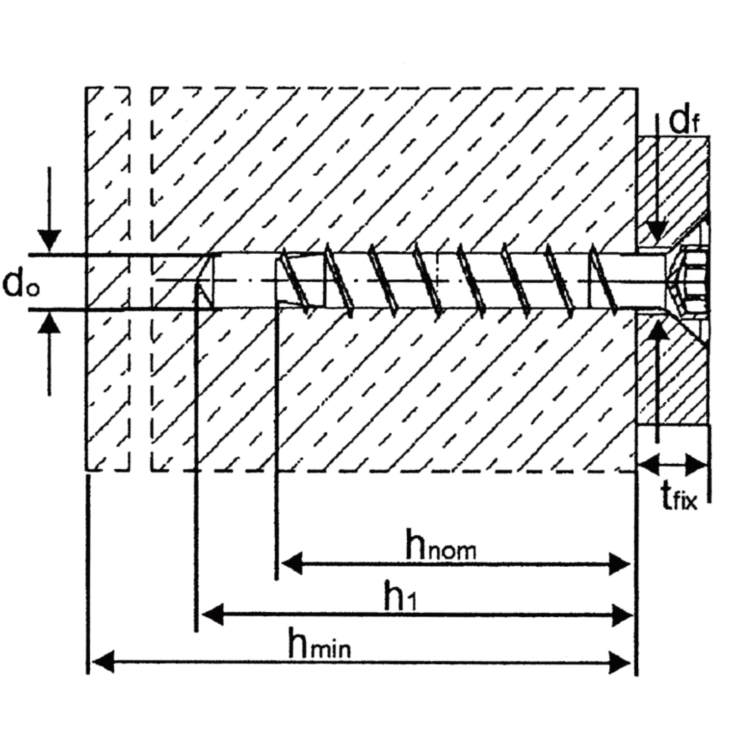 HECO Multi-Monti MM plus Schraubanker Senkkopf - Edelstahl A4 - vasalat